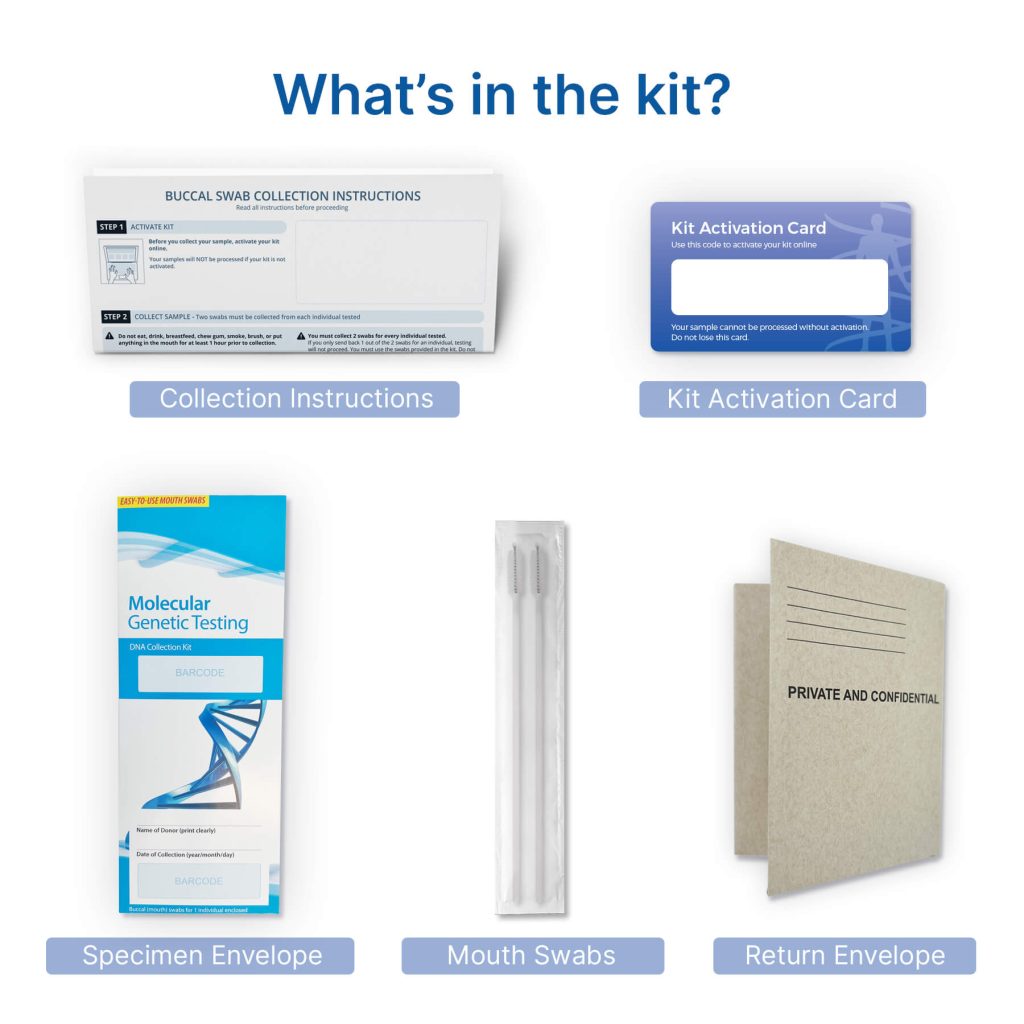 DNA Type 2 Diabetes Test | Genetrack Canada